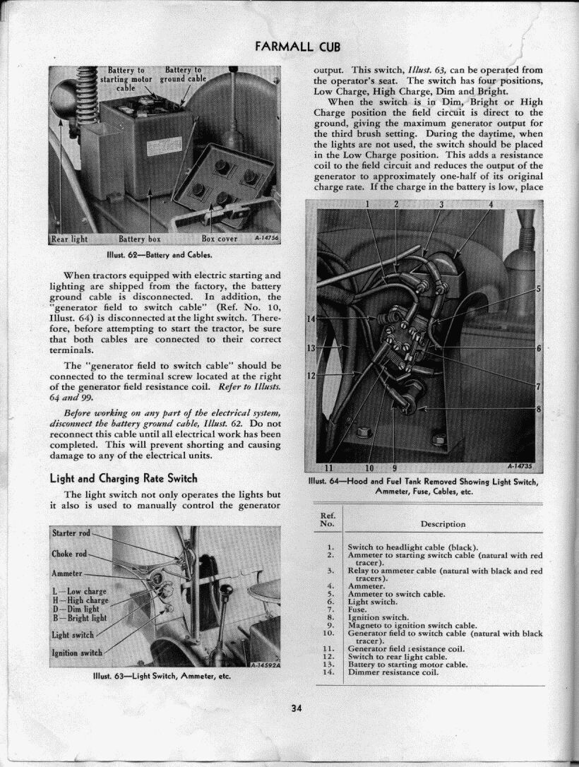 3 and 4 position switch | Farmall Cub Forum